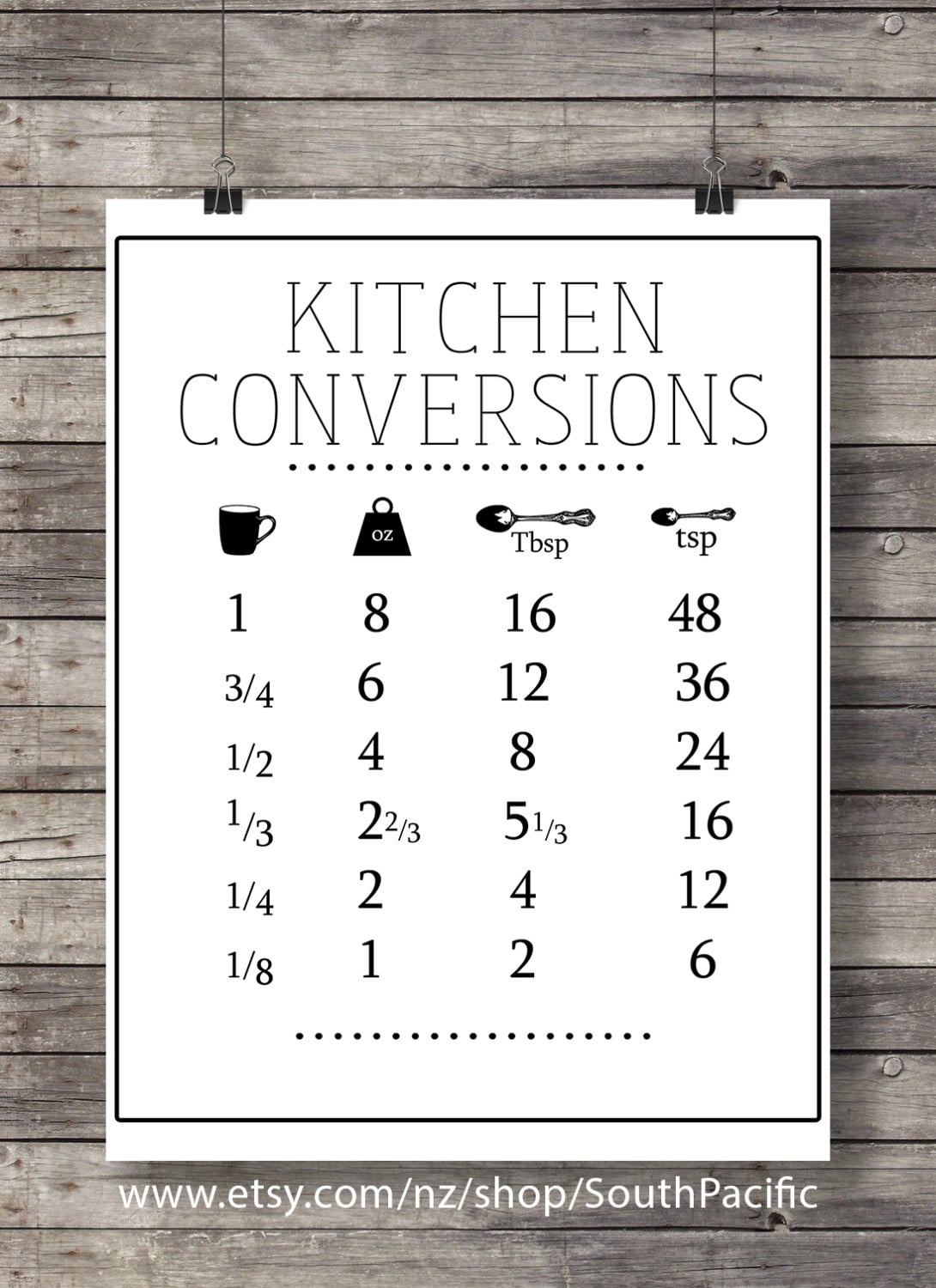 Kitchen Conversions Conversion Chart Printable Kitchen | Etsy