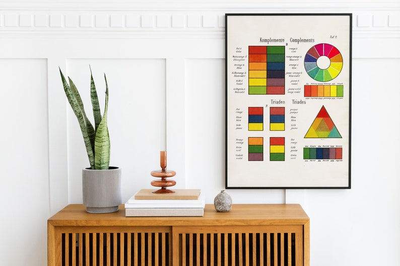 Vintage German Color Theory Posters Set of Two Art - Etsy