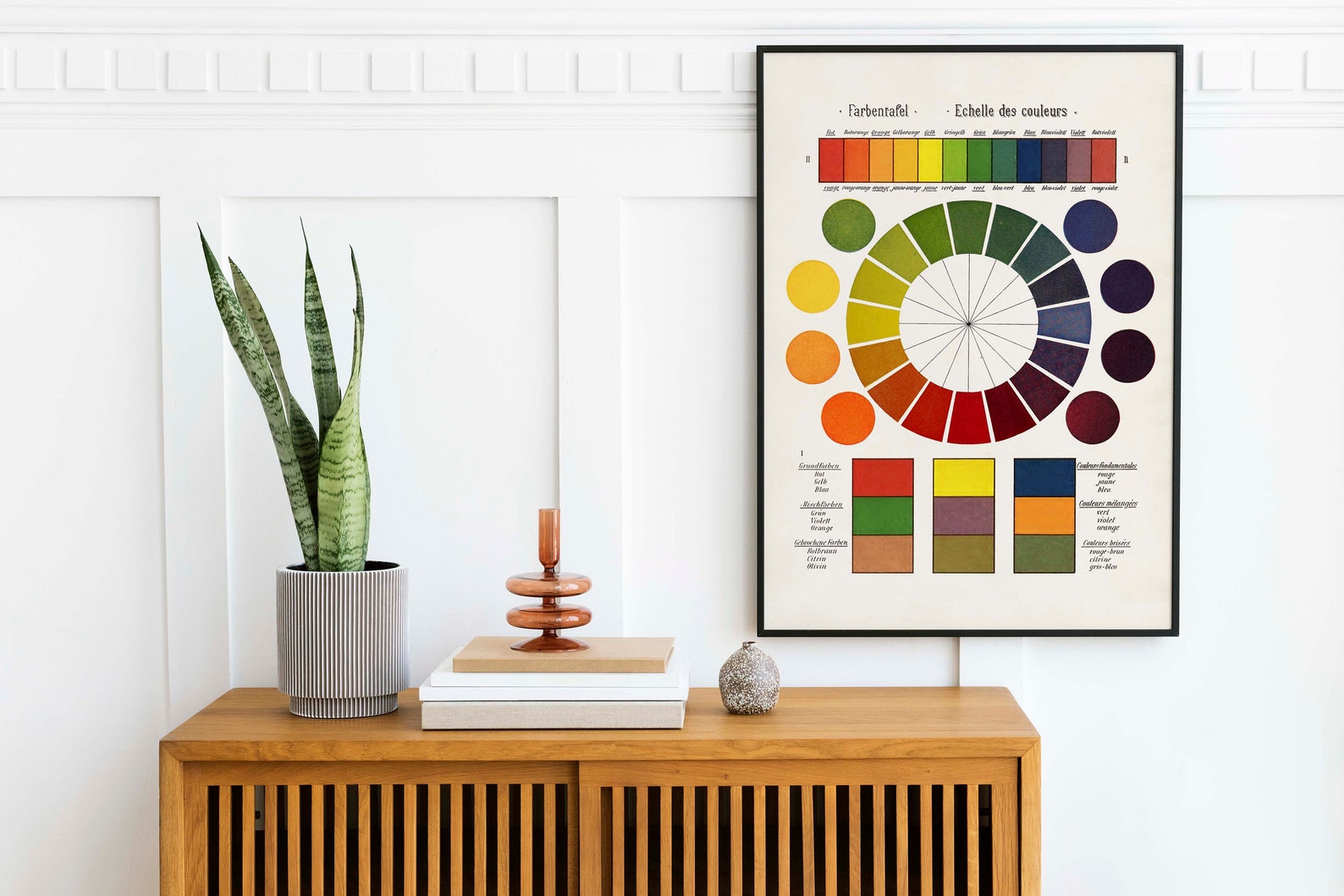 Vintage German Color Theory Posters Set of Two Art - Etsy