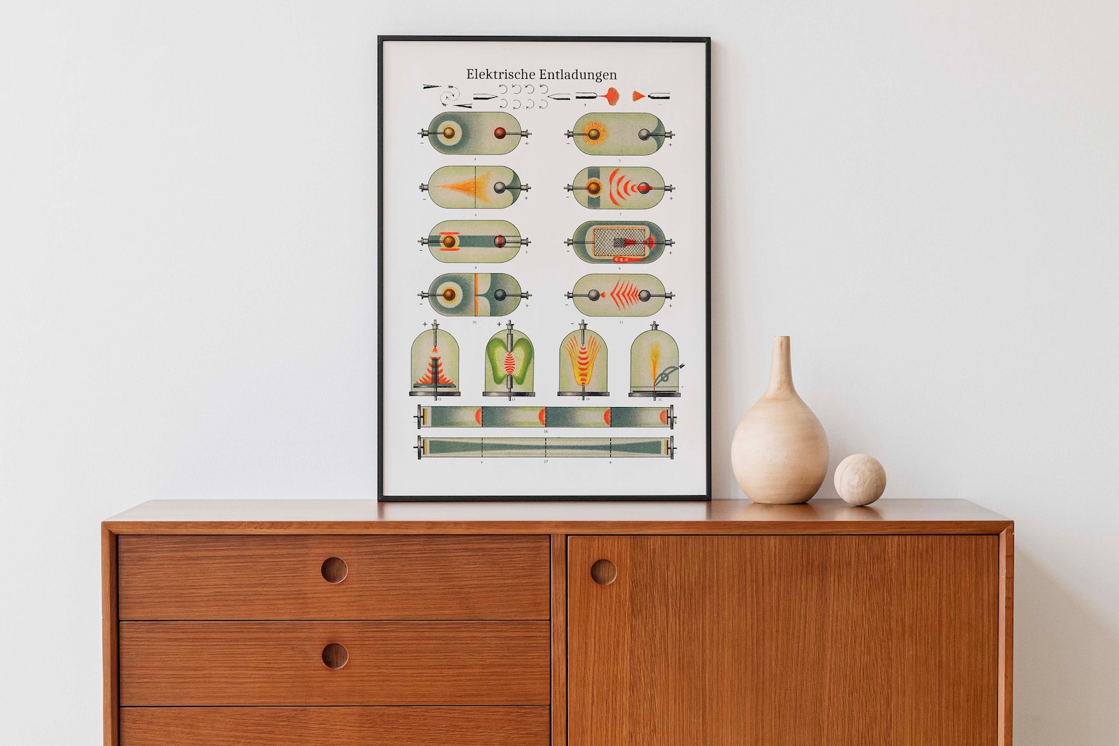 Electrical Discharge Poster 1909 Vintage Printable Wall Art - Etsy