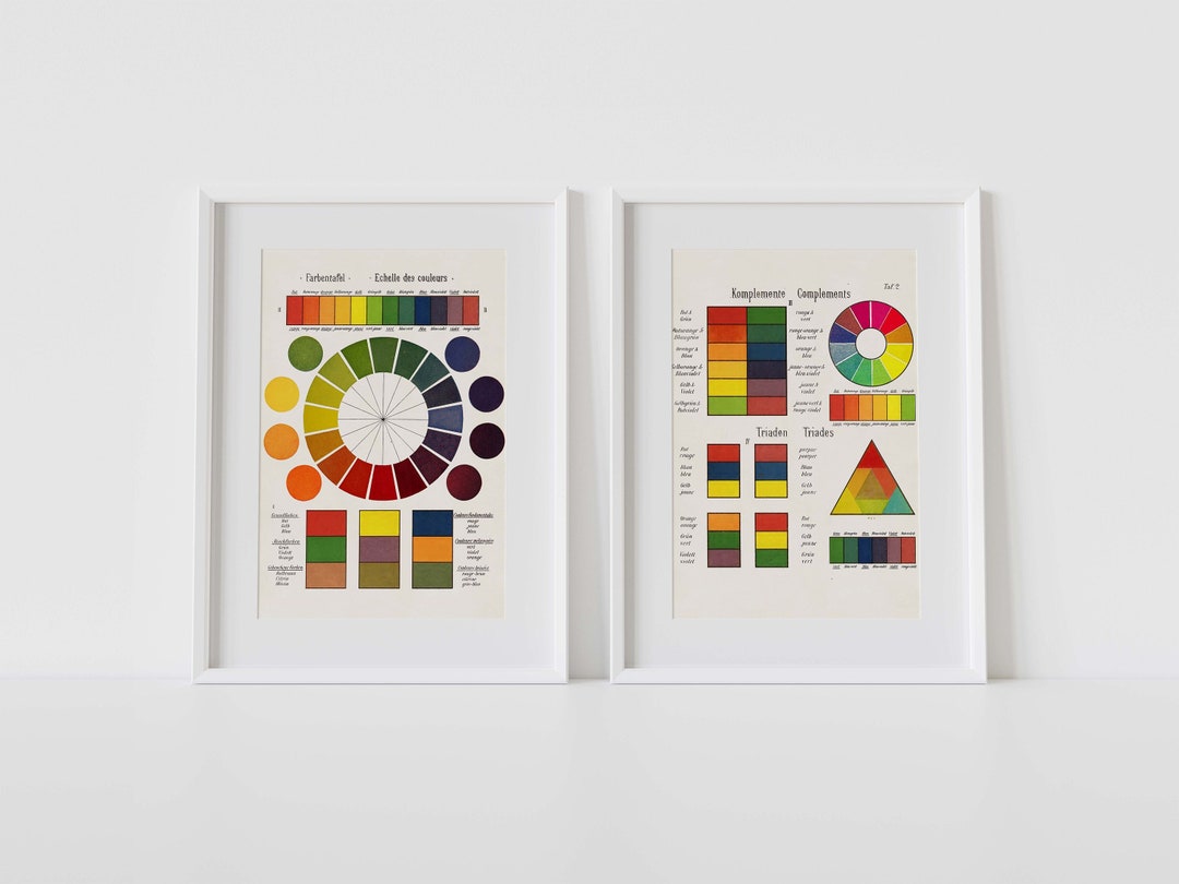 Vintage German Color Theory Posters | Set of Two | Art Classroom ...