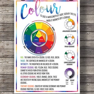 Color Poster Art Classroom Printable Color Theory Wall Art Classroom ...