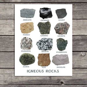 3 Geology Prints Printable Geology Art Rocks Minerals Modern Decor ...