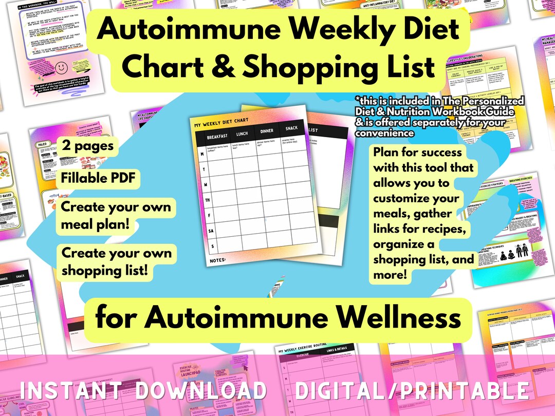 Autoimmune Weekly Diet Chart & Shopping List Digital Printable for ...