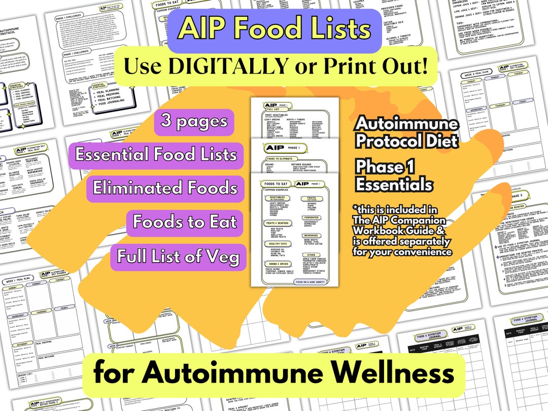 AIP Food List Bundle for Autoimmune Wellness on the Autoimmune Protocol ...