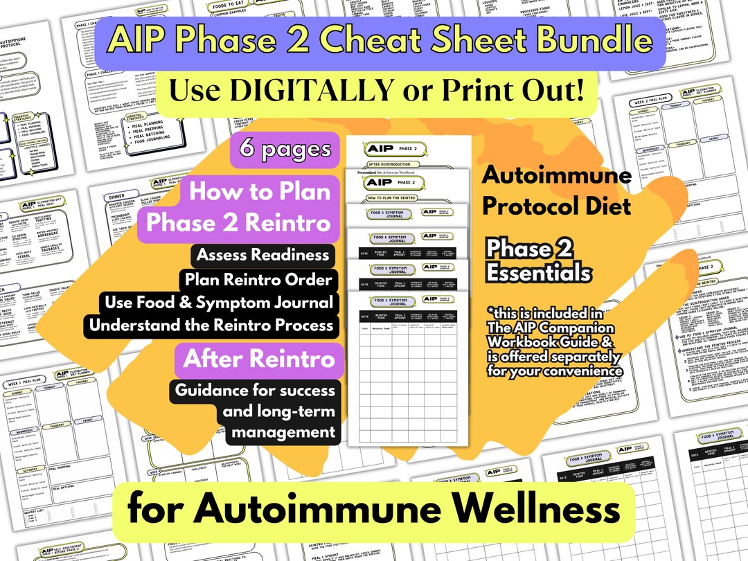 AIP Phase 2 Cheat Sheet Bundle for Autoimmune Wellness on the ...