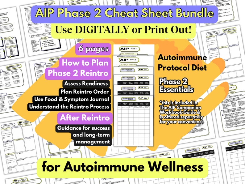 AIP Phase 2 Cheat Sheet Bundle for Autoimmune Wellness on the ...