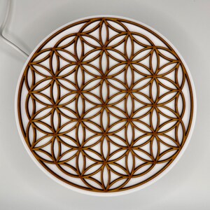 Flower of Life Wall Art: Bring Balance and Harmony to Your Space ...