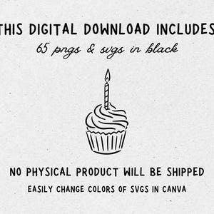 Hand Drawn Birthday Doodle SVG Bundle, Balloon Illustrations, Whimsical ...