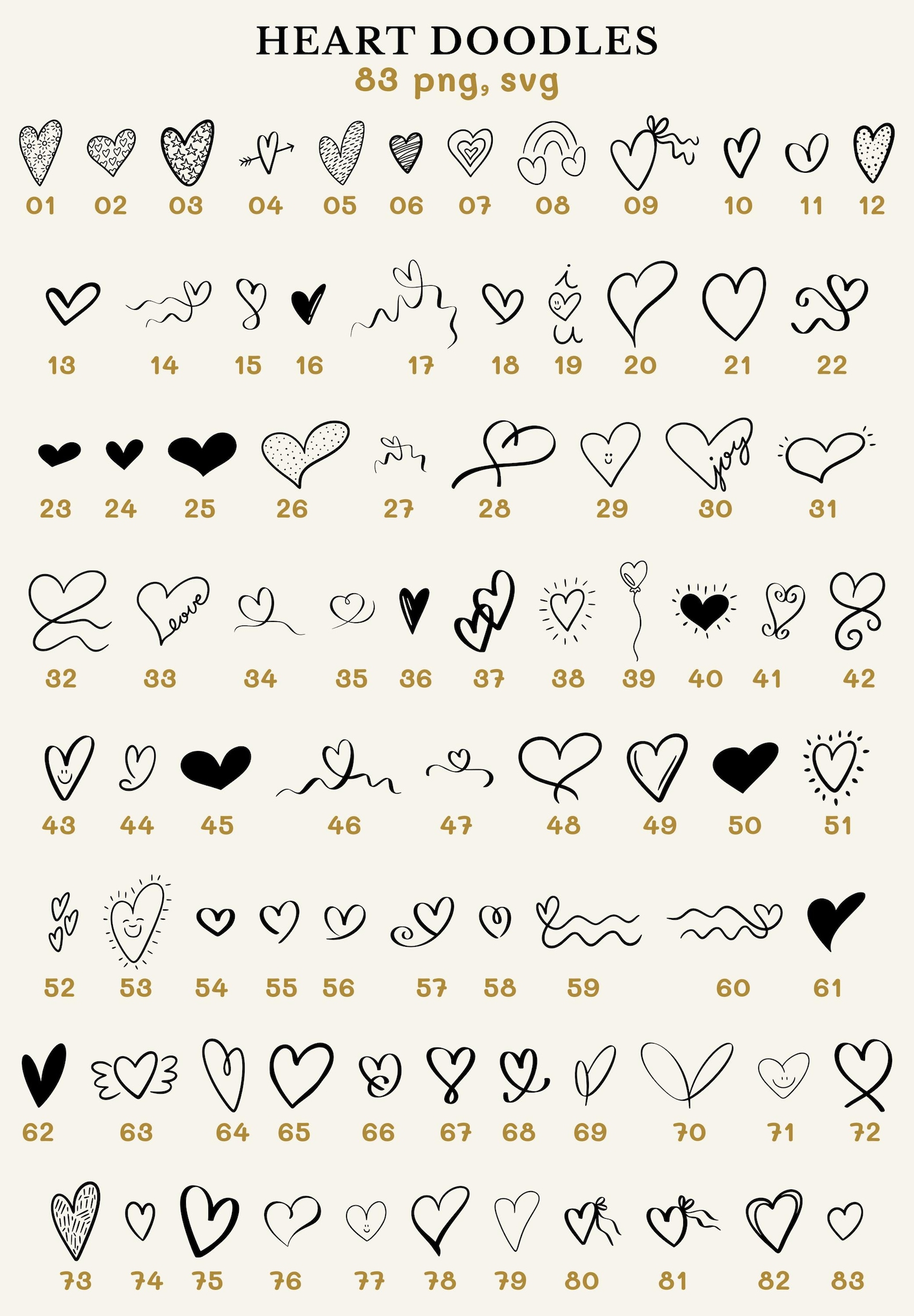 Hand Drawn Heart Doodle Svg Bundle, Handdrawn Heart Png, Valentines Day ...