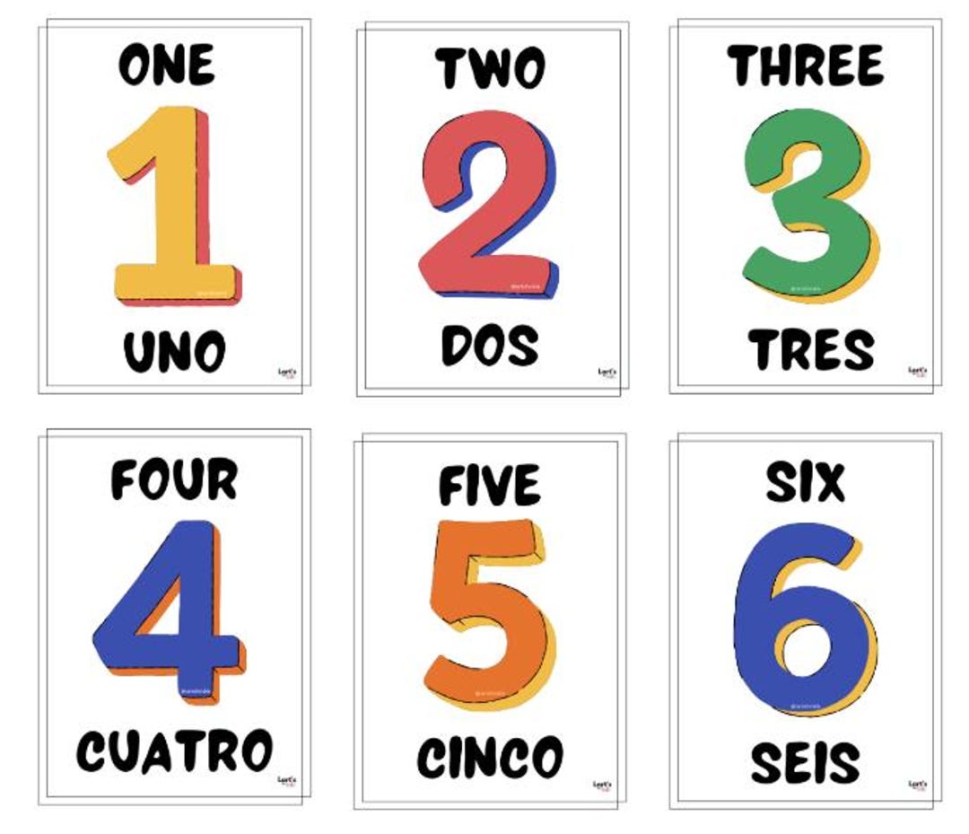Bilingual Numbers 1-10 Posters | English & Spanish Learning (digital ...