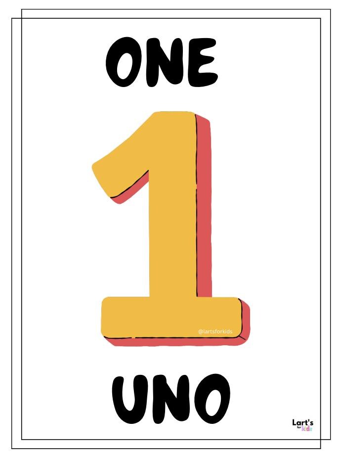 Bilingual Numbers 1-10 Posters | English & Spanish Learning (digital ...