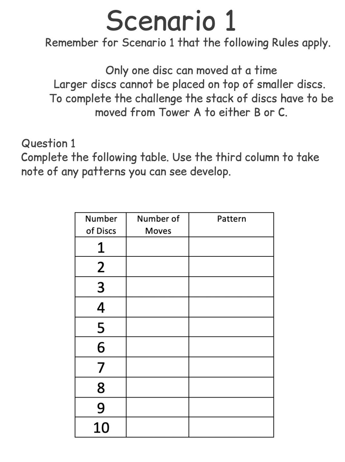 Series and Sequences - Tower of Hanoi - Math Project/ Summer Math ...