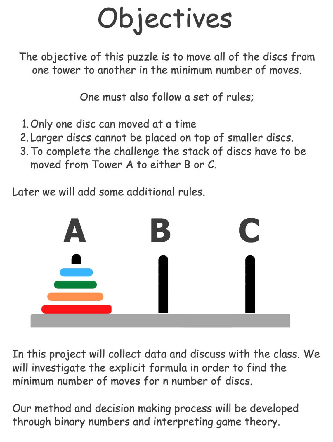 Series and Sequences - Tower of Hanoi - Math Project/ Summer Math ...