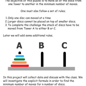Series and Sequences - Tower of Hanoi - Math Project/ Summer Math ...