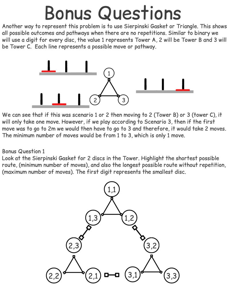 Series and Sequences - Tower of Hanoi - Math Project/ Summer Math ...