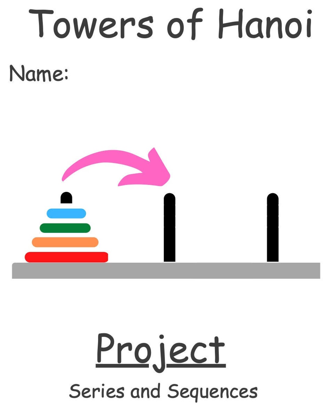 Series and Sequences - Tower of Hanoi - Math Project/ Summer Math ...