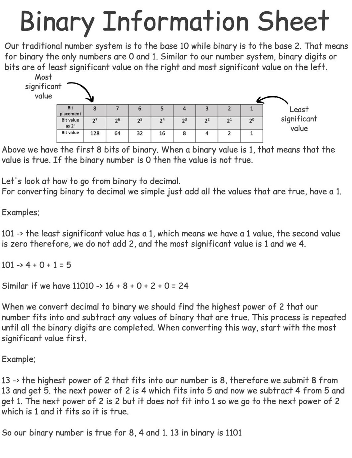 Series and Sequences - Tower of Hanoi - Math Project/ Summer Math ...