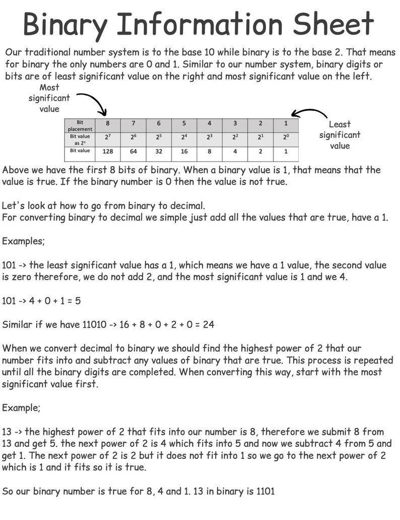 Series and Sequences - Tower of Hanoi - Math Project/ Summer Math ...