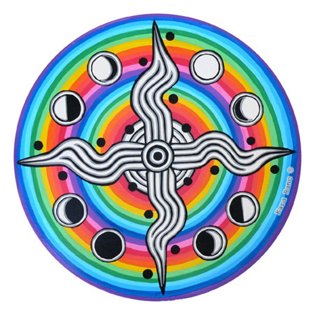 Rainbow Moon Phases Window Cling: Cosmic Circle Sunlight Catcher - Etsy