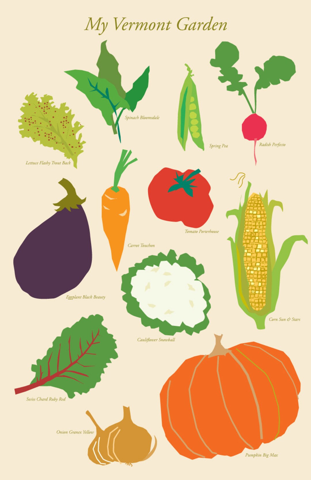 Garden Poster Vegetables My Vermont Garden 11 X 17 Inch Print Wall Art ...