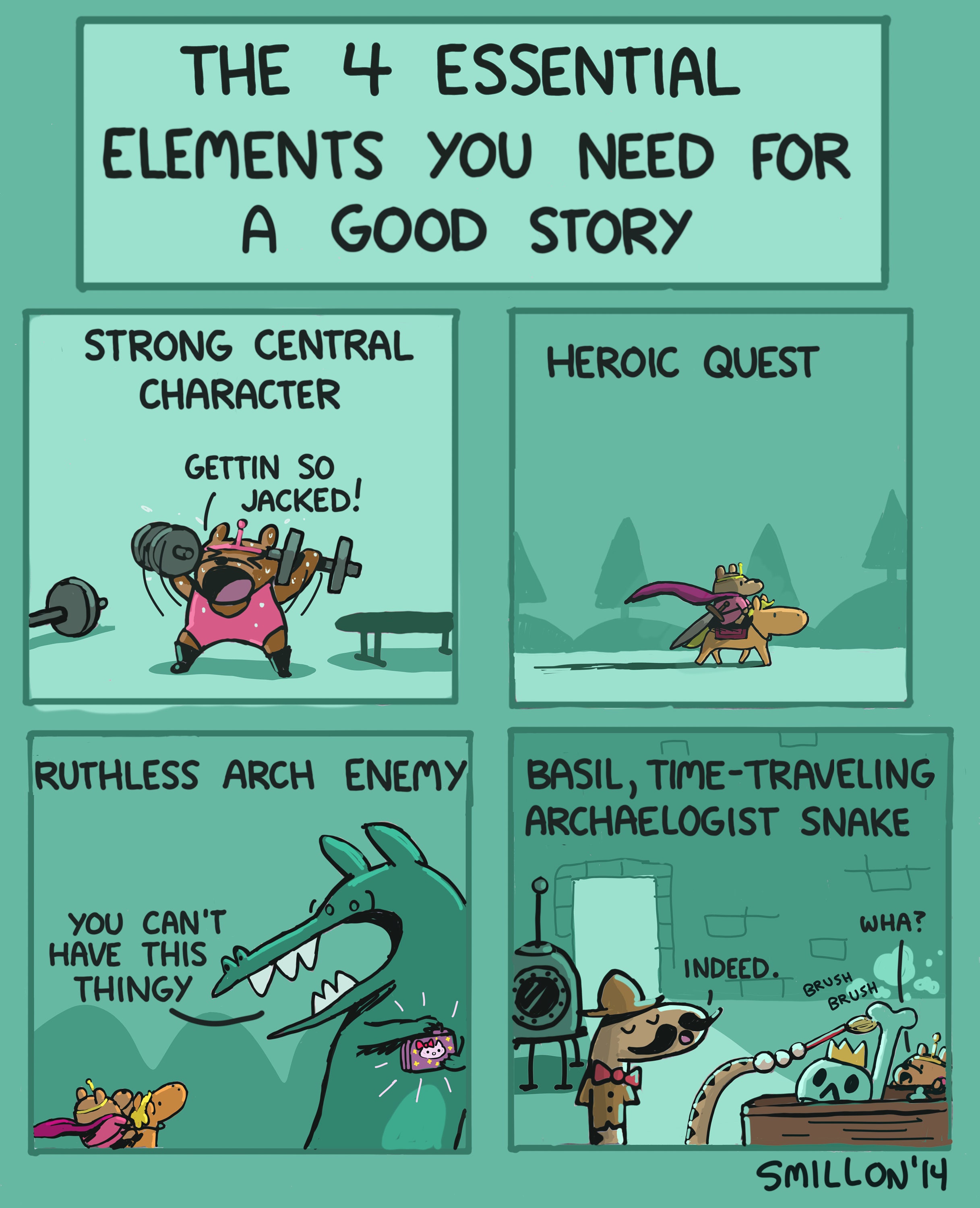 Essential Elements for a Good Story 8.5x11 Art Print - Etsy