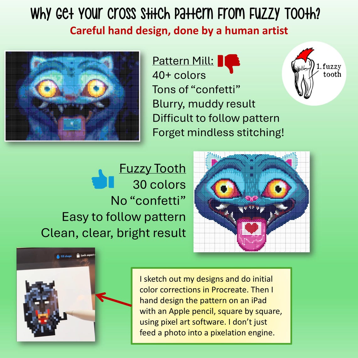 Sam Cross Stitch Pattern (digital PDF): Bitty Baddies Horror Villain ...