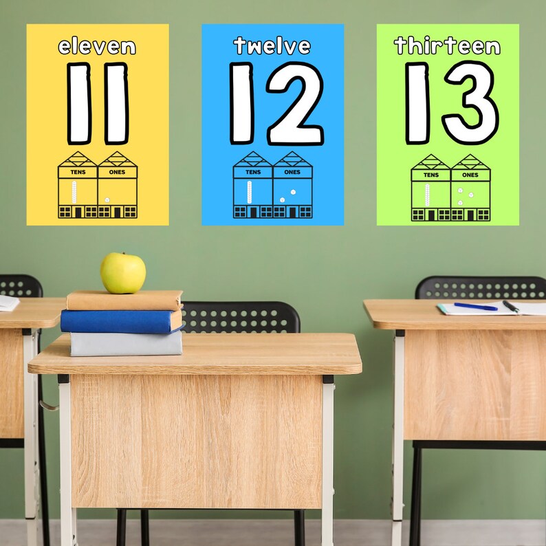 Number Posters 1 to 20 Tens Frames and Place Value - Etsy