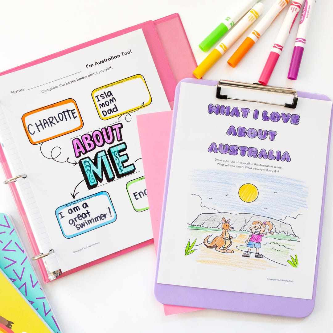 I’m Australian Too Activities | Mem Fox Book Companion | Australian ...