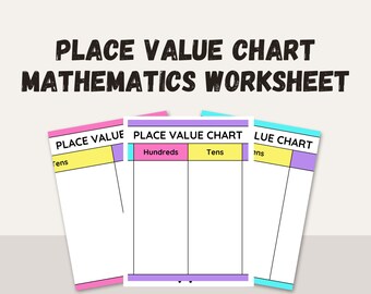 Place Value Chart, School Chart, Place Value Chart Sign, Place Value ...