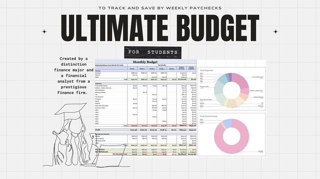 The Ultimate Budget Sheet - Etsy