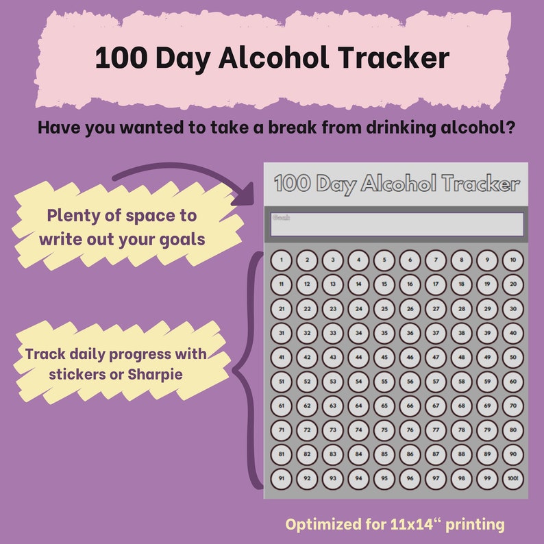 Habit Tracker - 100 Day Alcohol Tracker - Digital Download - Gray - Etsy