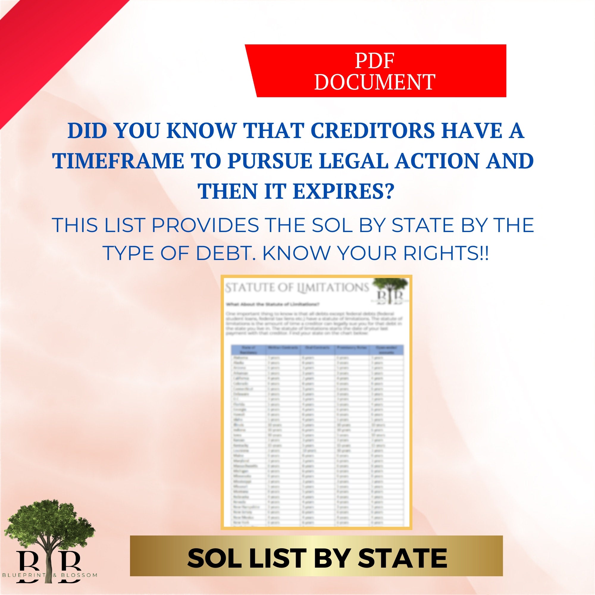 Statute of Limitations List | Fix Credit | Credit Repair Dispute Letter ...