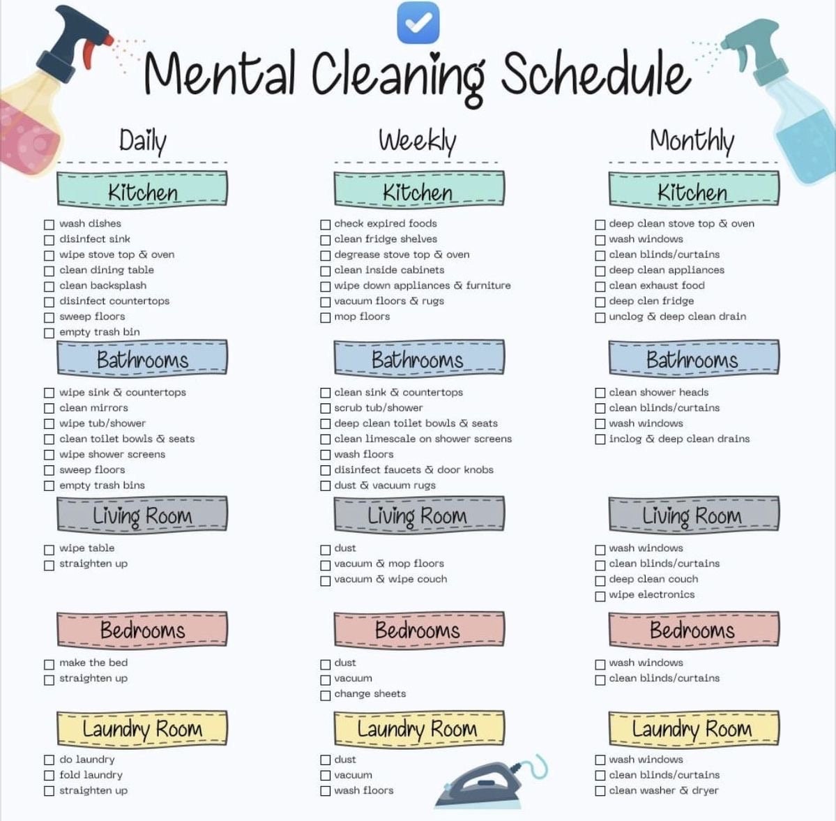 Mental Cleaning Schedule - Etsy