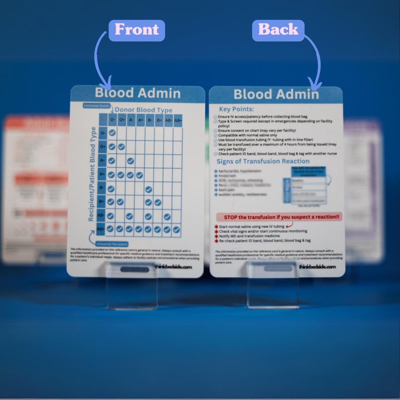 Adult Basics Nurse Reference Card Bundle - Etsy