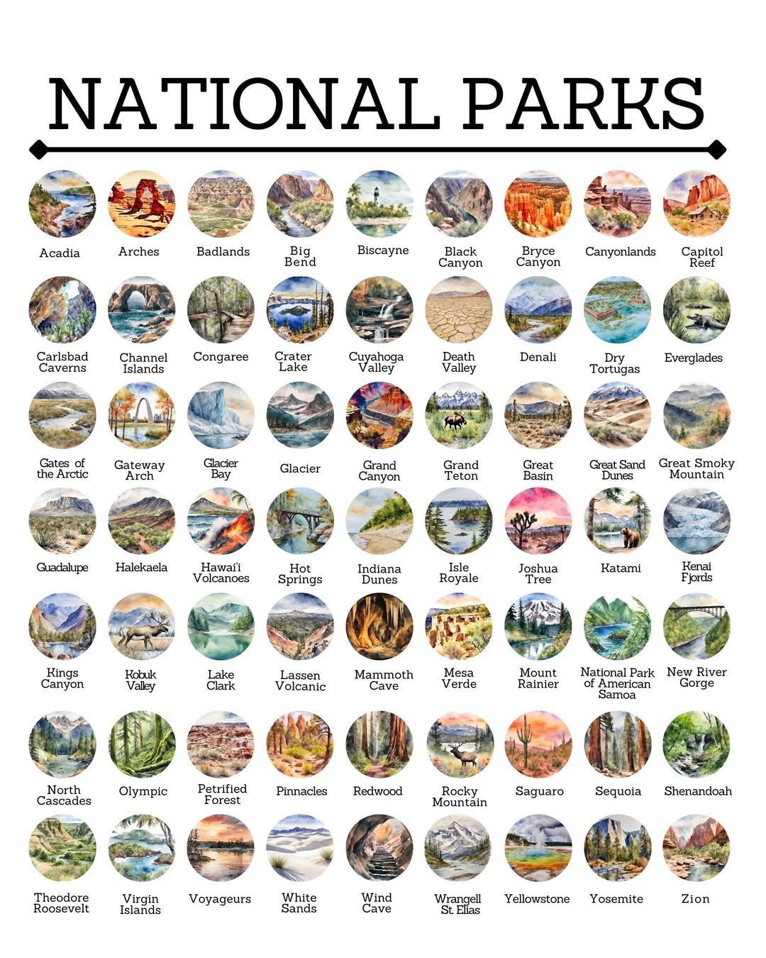 Custom National Park Scratch-off Poster: Watercolor Travel Checklist ...