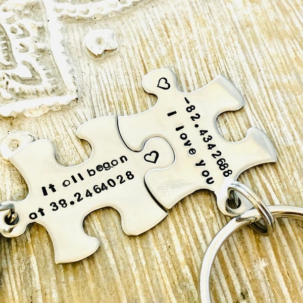 Puzzle Keychain - Etsy