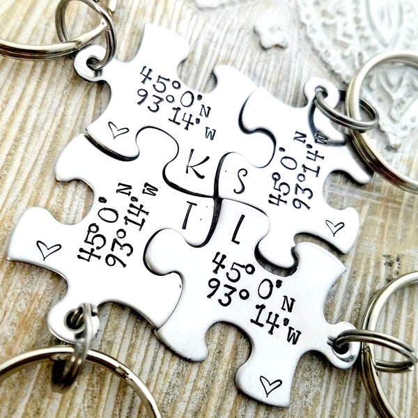 Puzzle Keychain - Etsy