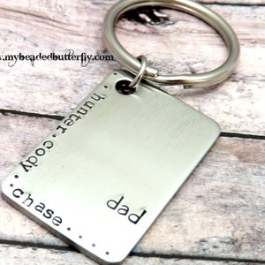 Dad Key Chain-dad Keychain-fathers Day Gift-fathers Day Keychain-gift ...