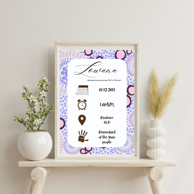 Indigenous Aboriginal Theme Baby Birth Card -digital Download Template ...