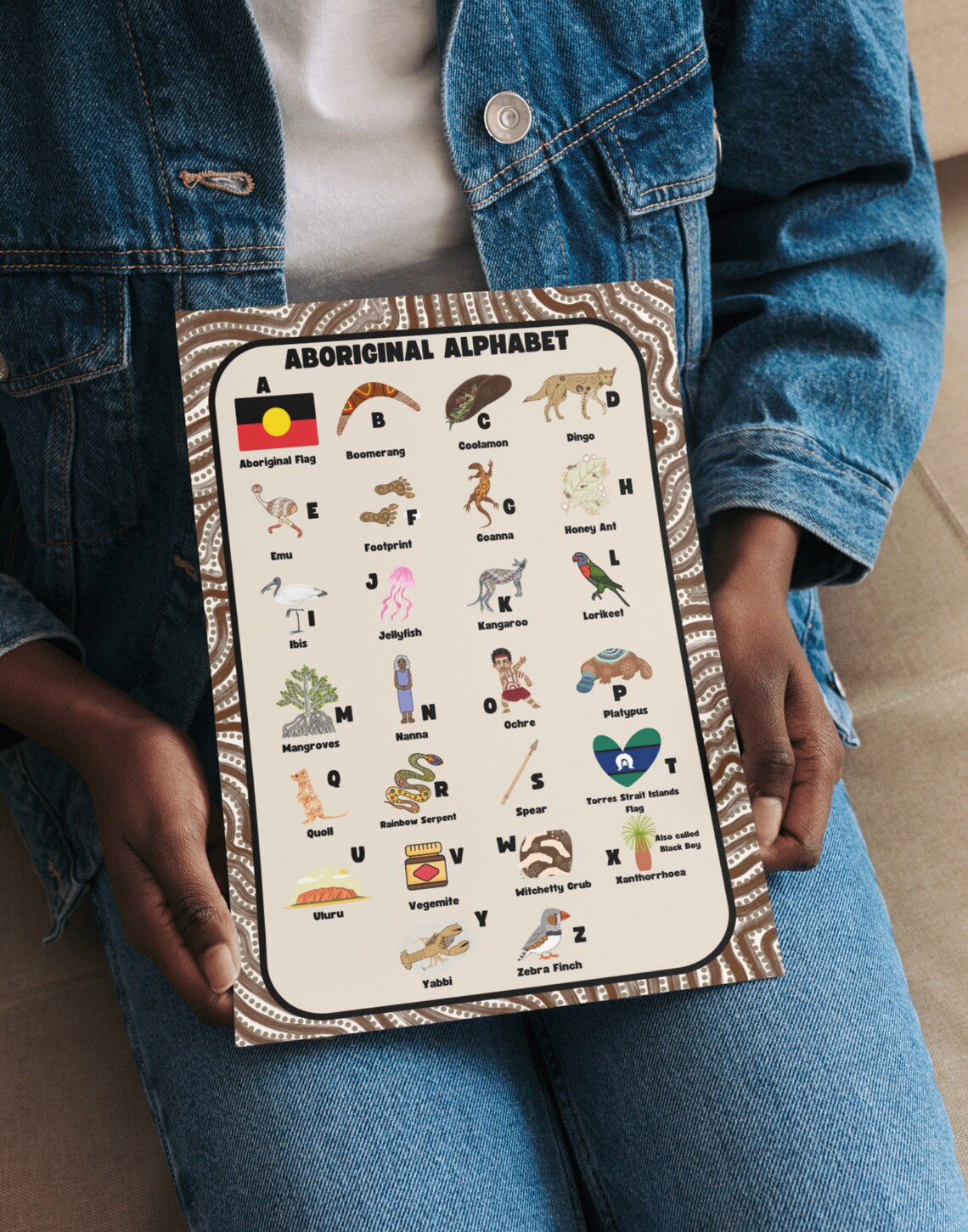 Indigenous Aboriginal Alphabet Educational Resource PDF Digital ...