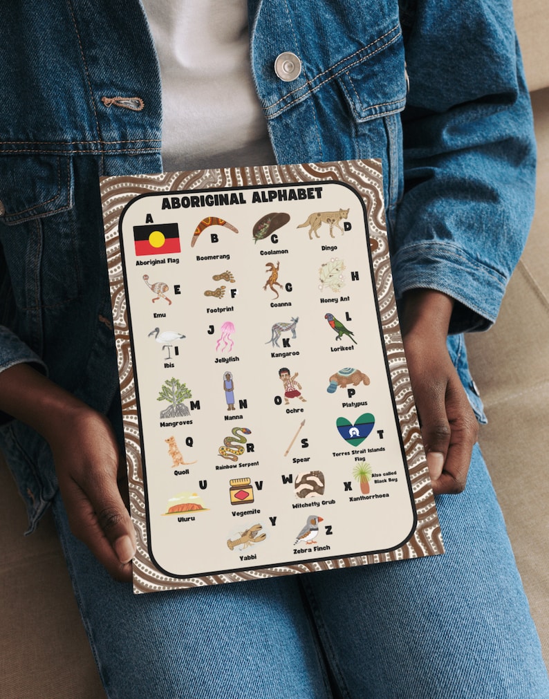 Indigenous Aboriginal Alphabet - Educational Resource PDF Digital ...