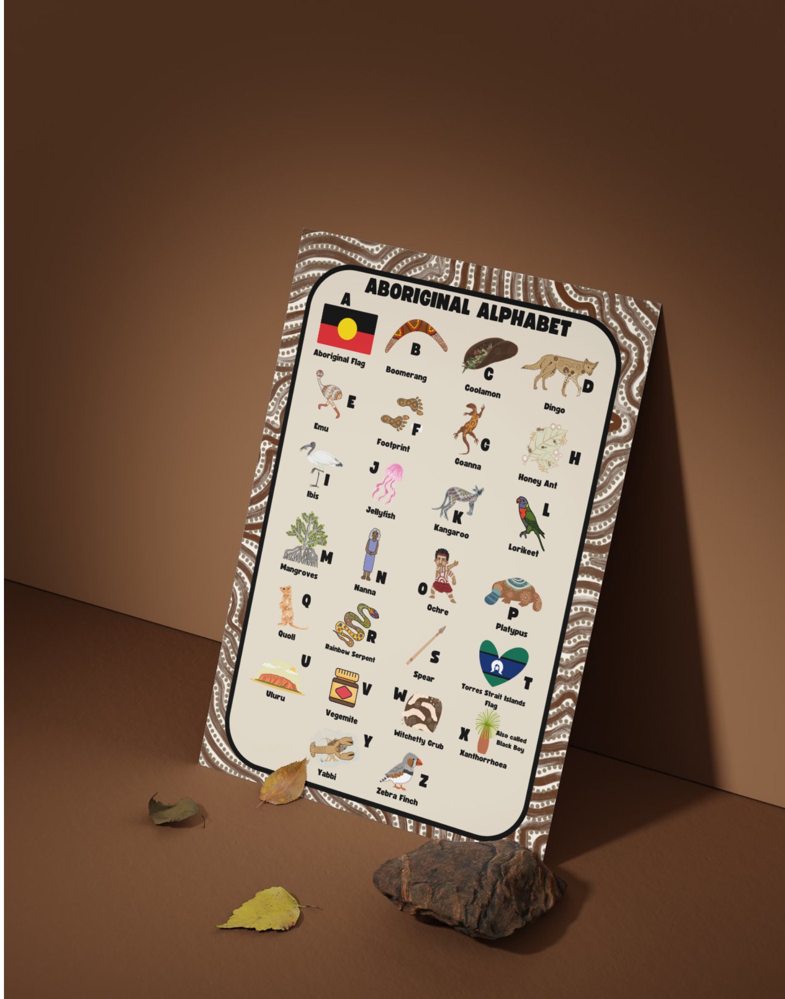 Indigenous Aboriginal Alphabet - Educational Resource PDF Digital ...