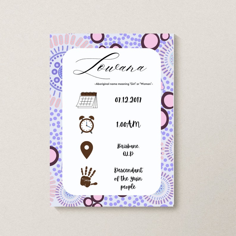 Indigenous Aboriginal Theme Baby Birth Card Incl Name & Meaning, DOB ...