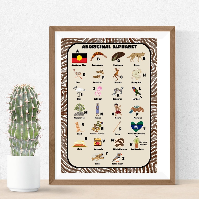 Indigenous Aboriginal Alphabet - Educational Resource PDF Digital ...