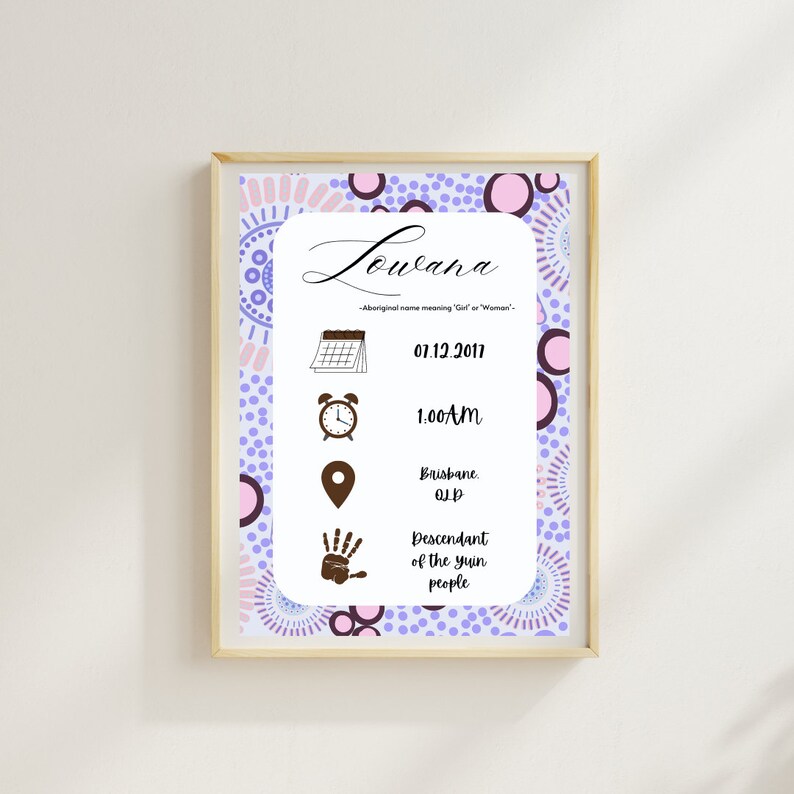Indigenous Aboriginal Theme Baby Birth Card -digital Download Template ...