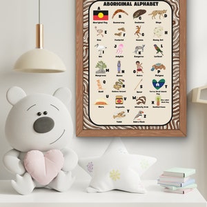 Indigenous Aboriginal Alphabet - Educational Resource PDF Digital ...