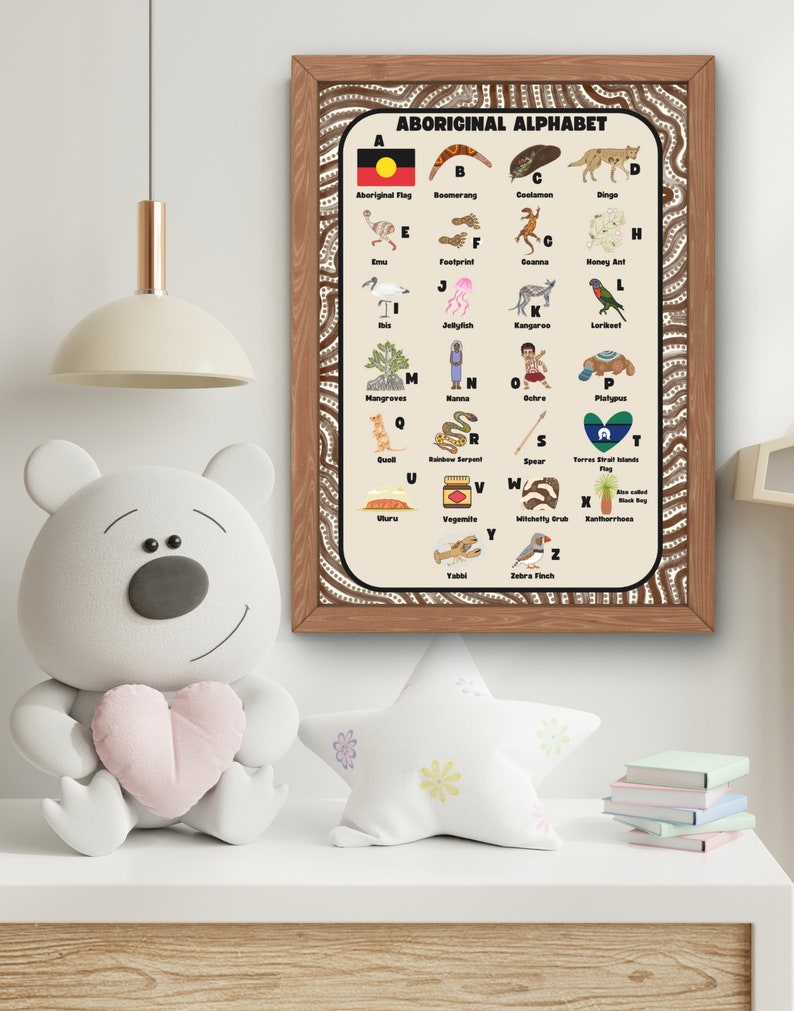 Indigenous Aboriginal Alphabet - Educational Resource PDF Digital ...