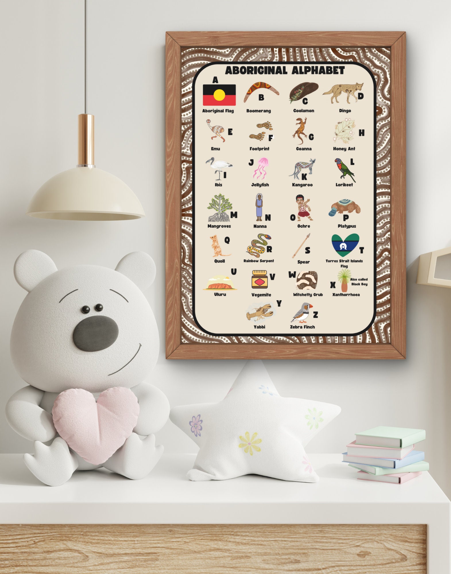 Indigenous Aboriginal Alphabet - Educational Resource PDF Digital ...