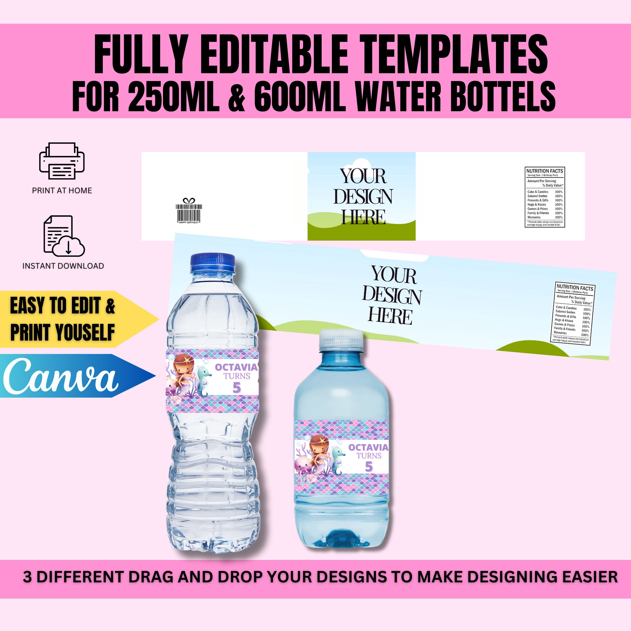 CANVA Water Bottle Label Template. Editable Label Template. Drink Label ...
